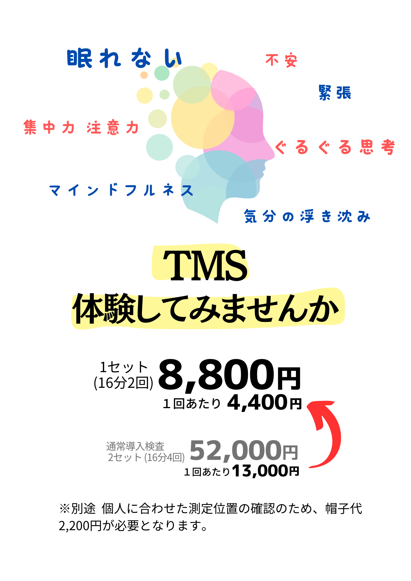 rTMS治療にご興味ある方、16分コース×2回(1セット)8,800円でお試しいただけます。※1回限り・自由診療 | 当日予約可能で初診もOK｜平日20時 (金曜21時)まで診療の精神科・心療 ...